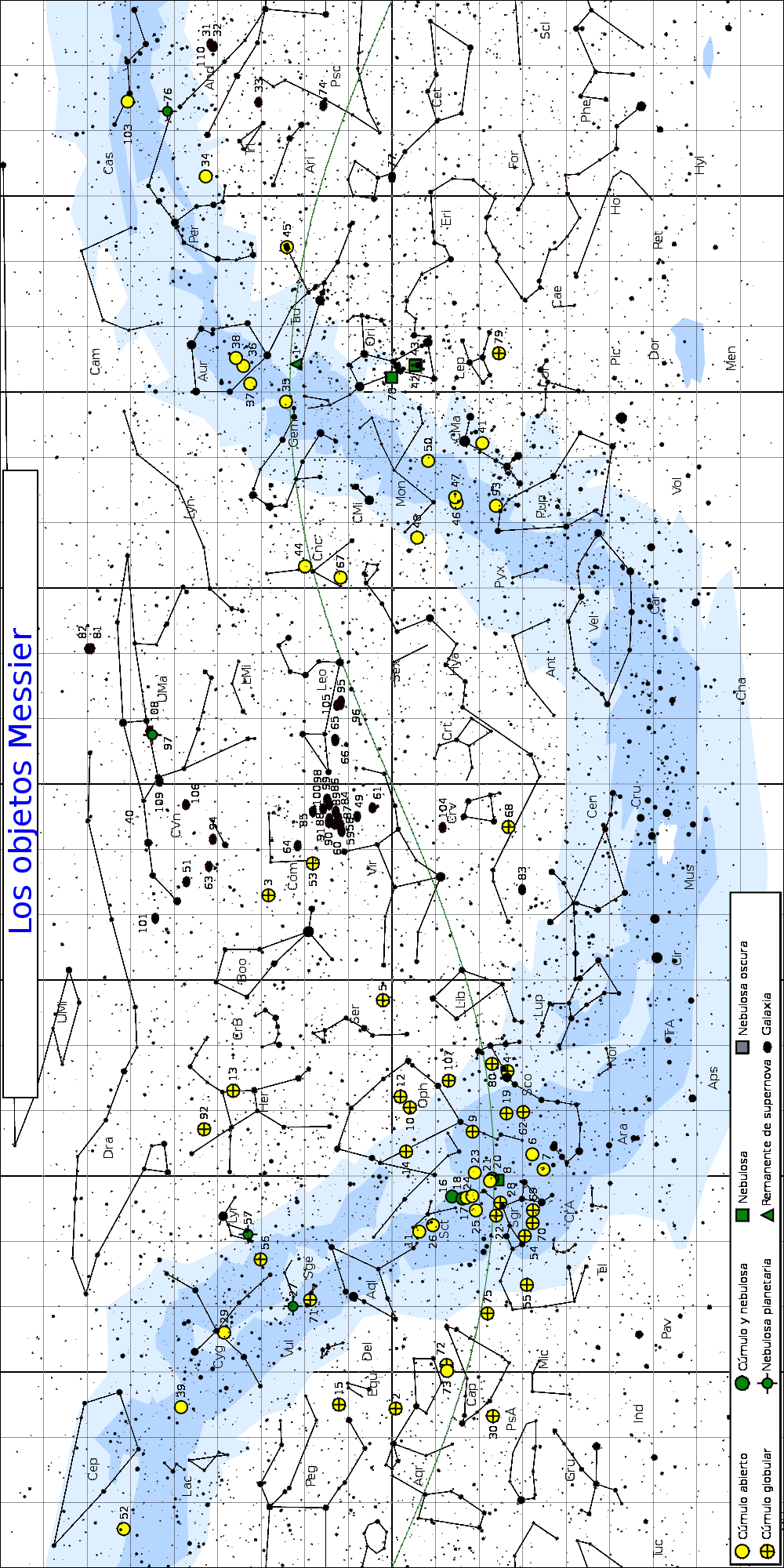 El Proyecto Messier Centro De Instrumentos Passcal