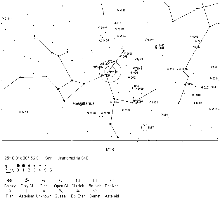 Messier 28 – M28 – astronomia-iniciacion.com