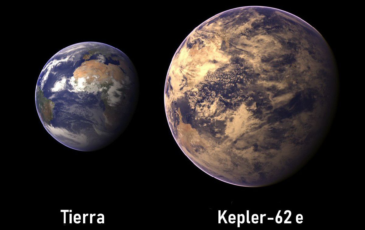 Qué es un exoplaneta – astronomia-iniciacion.com